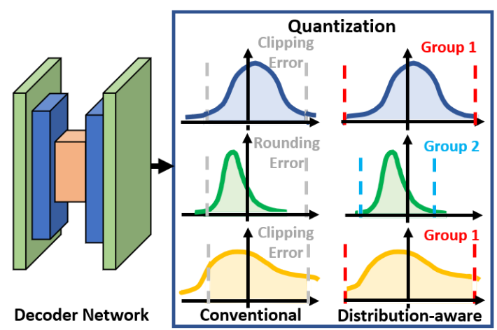 Publication|PINE Lab
