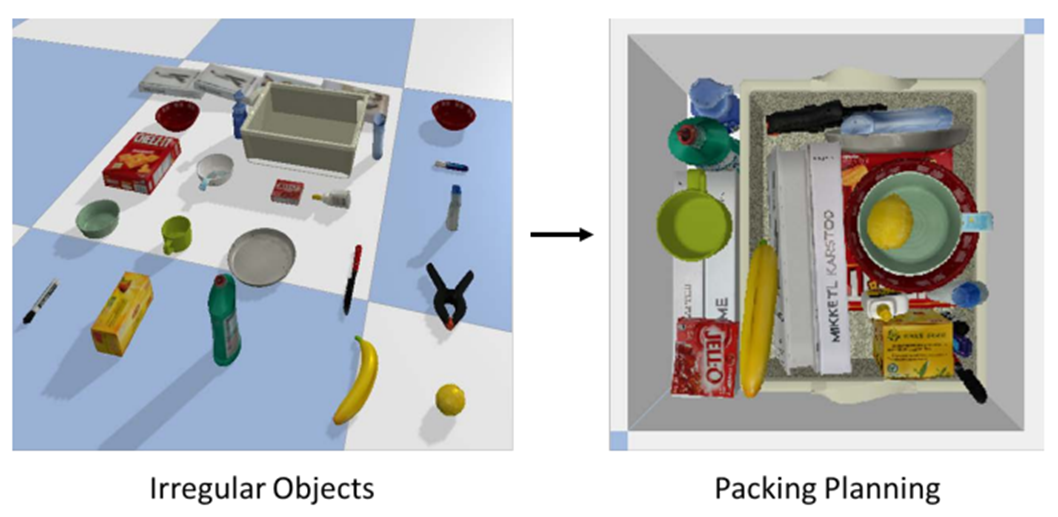 Publication|PINE Lab